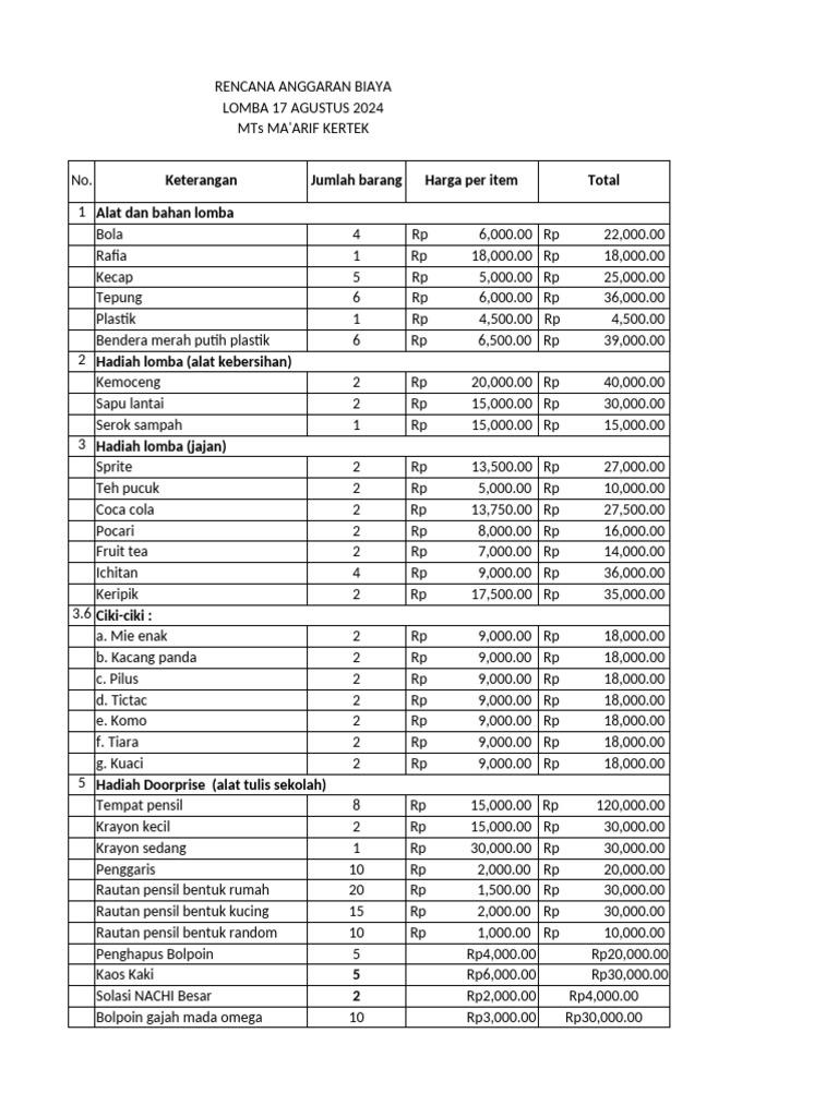 Rab Lomba 17 Mts - Maker | PDF