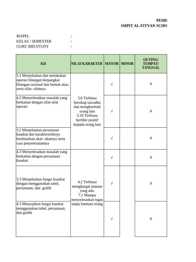 Analisis KD Mayor Minor | PDF