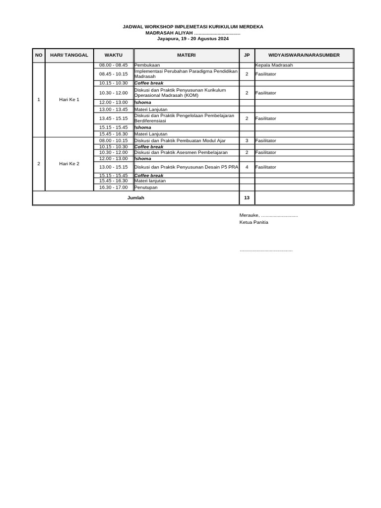 DRAF Jadwal Workshop IKM MA | PDF