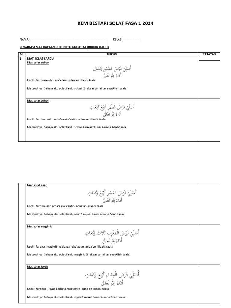 Kem Bestari Solat Fasa 1 2024 | PDF