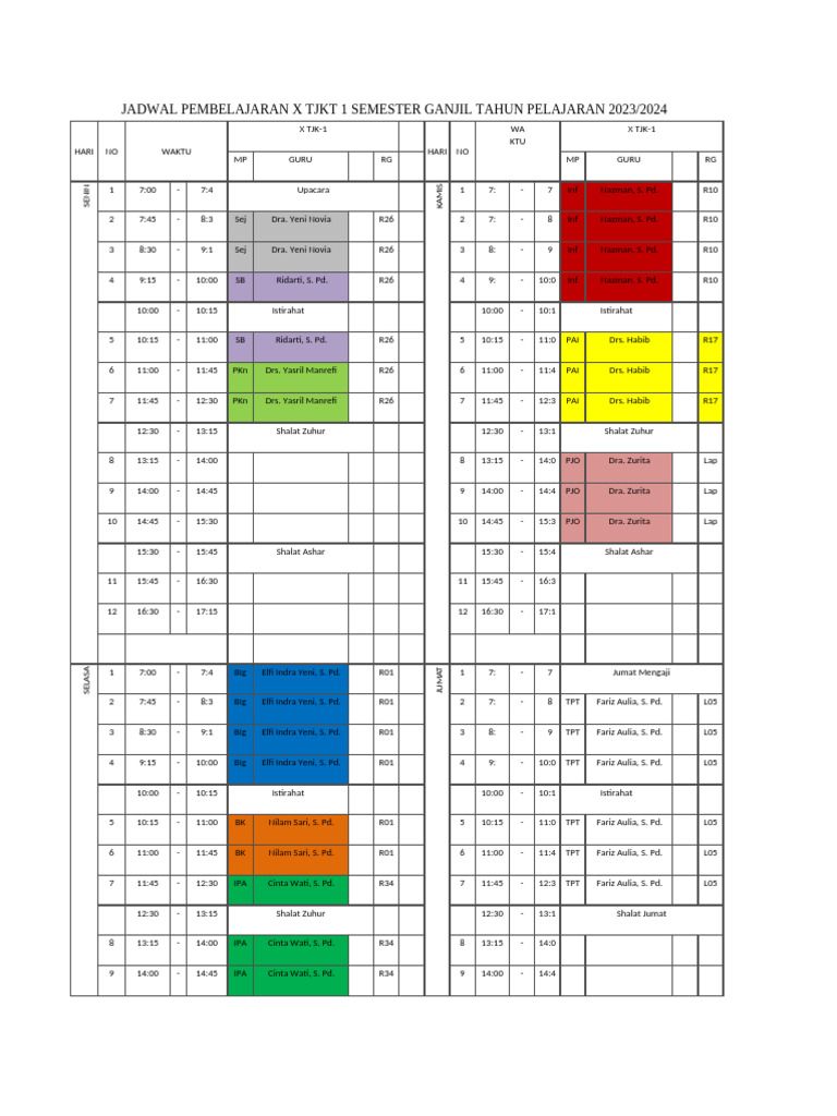 Jadwal TKJT | PDF