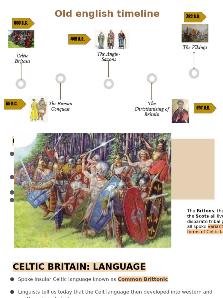 Old English | PDF