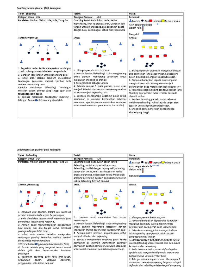 Shooting, Defending, Attacking | PDF