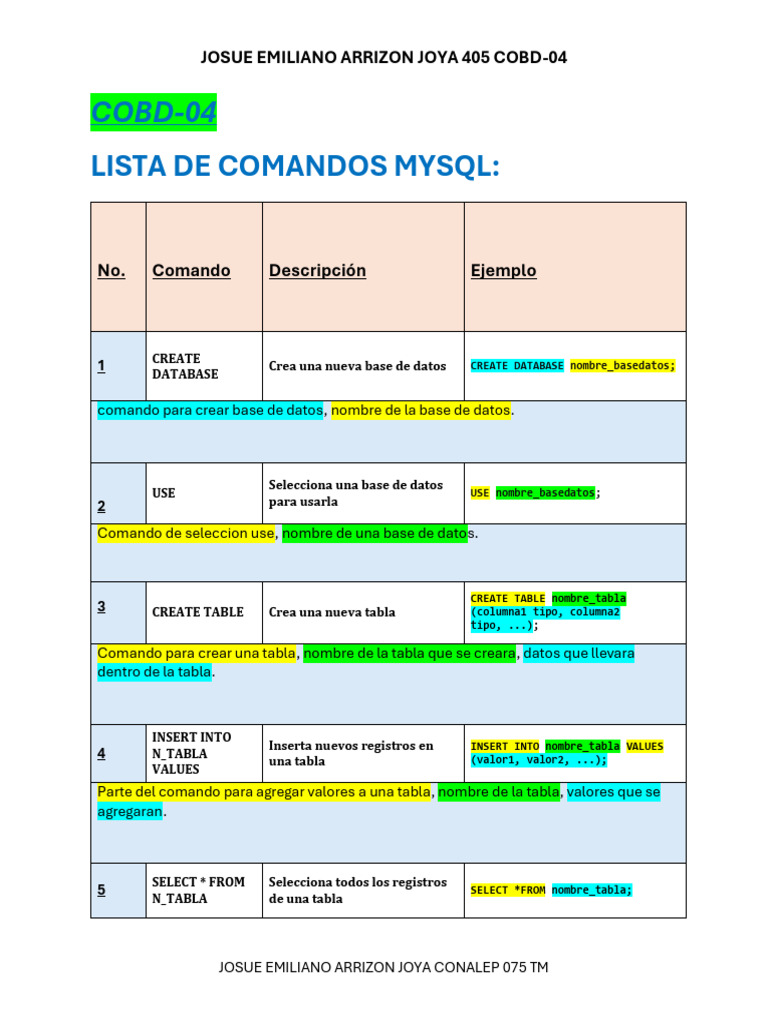 LISTA DE COMANDOS MYSQL FN- Copia (1) | PDF