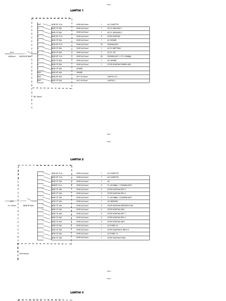 Gambar SLD Maybank | PDF