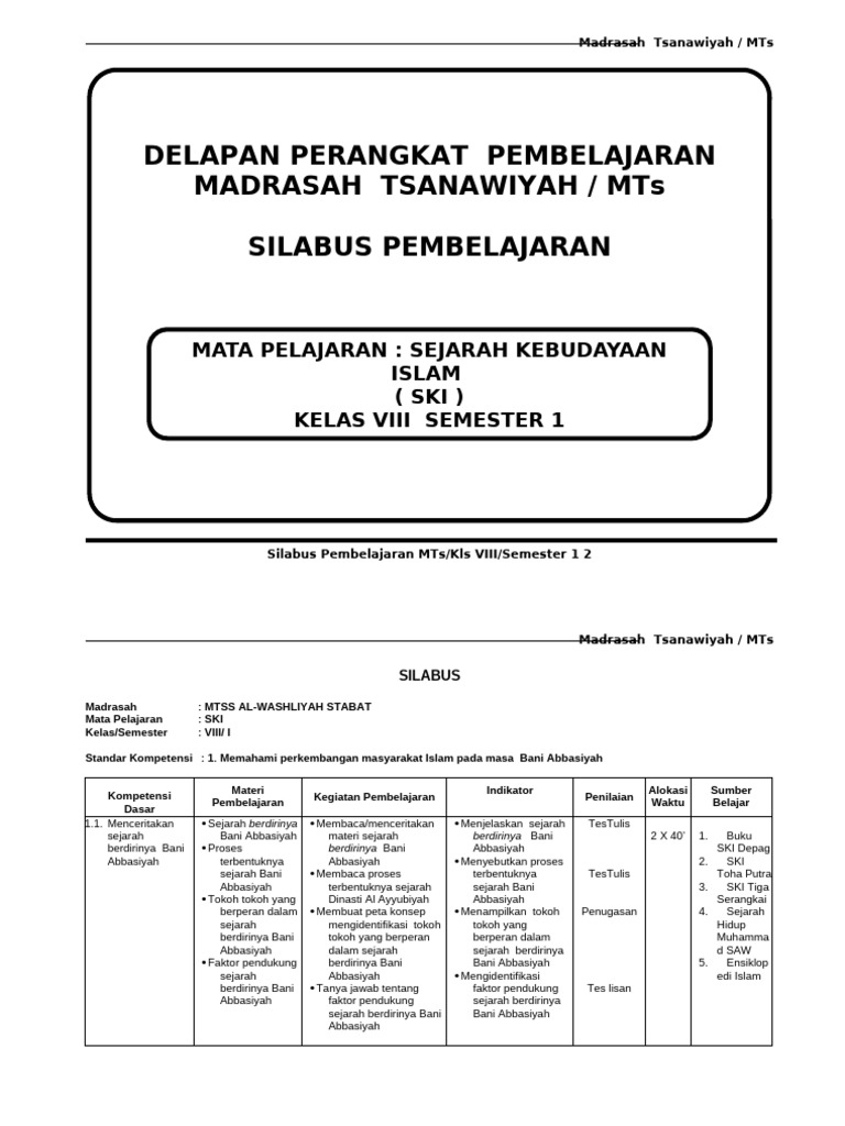 Silabus SKI Kelas 8 | PDF