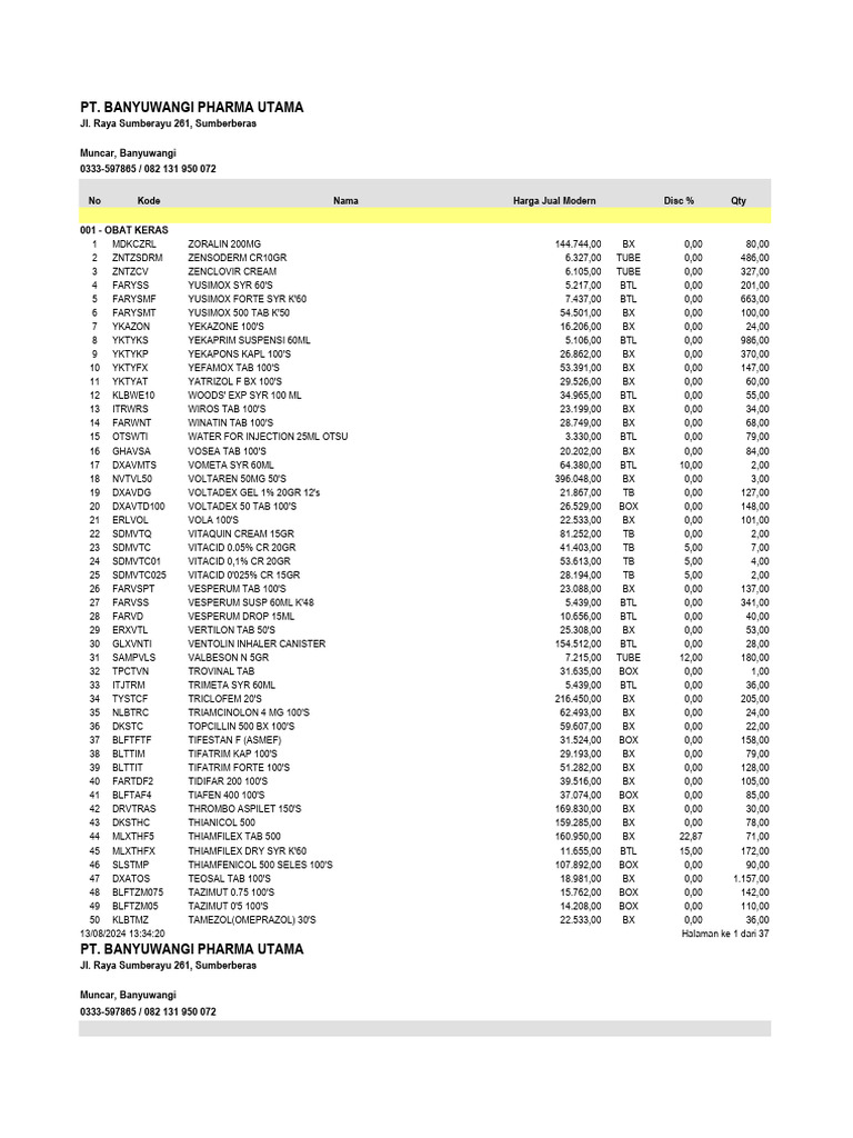 Pricelist PT Bpu | PDF