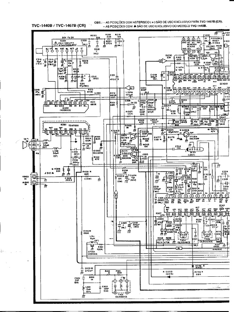 Sharp TVC-1440B | PDF