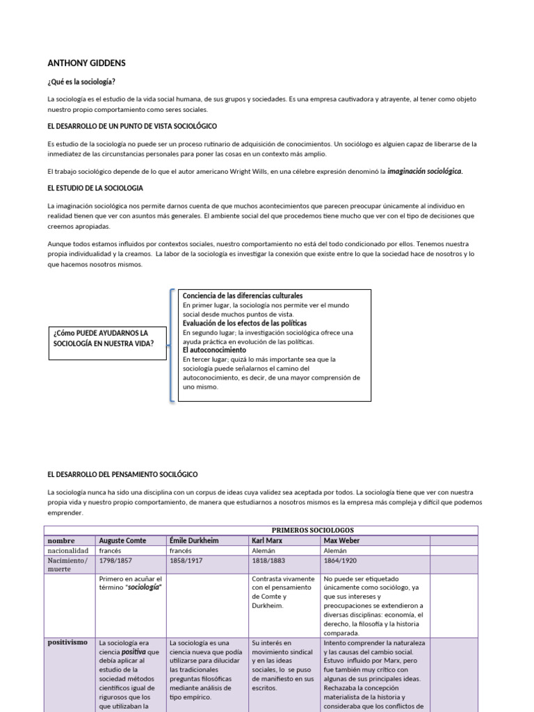 Resumen Sociología - Anthony Giddens. Ucasal | PDF | Sociología | Positivismo