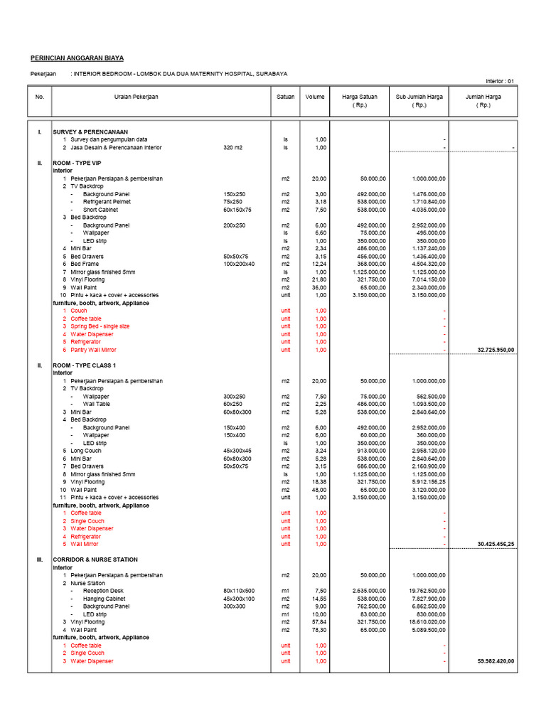 Draft R2 Rab Lombokduadua | PDF