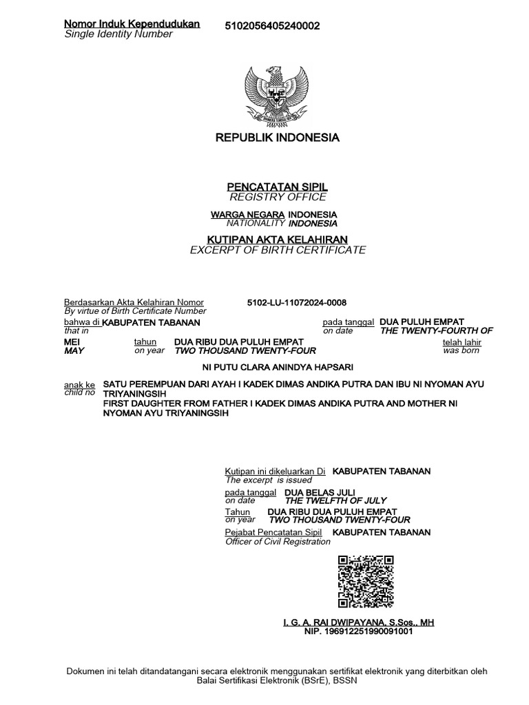 L, NI PUTU CLARA ANINDYA HAPSARI | PDF