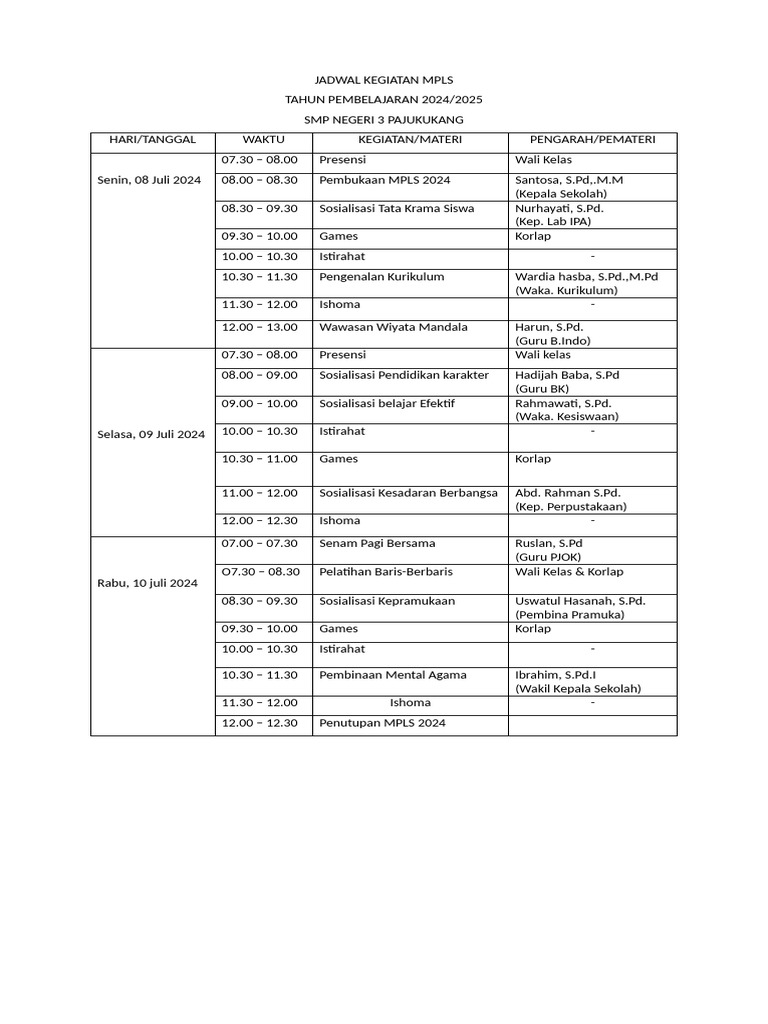 Jadwal Kegiatan MPLS | PDF