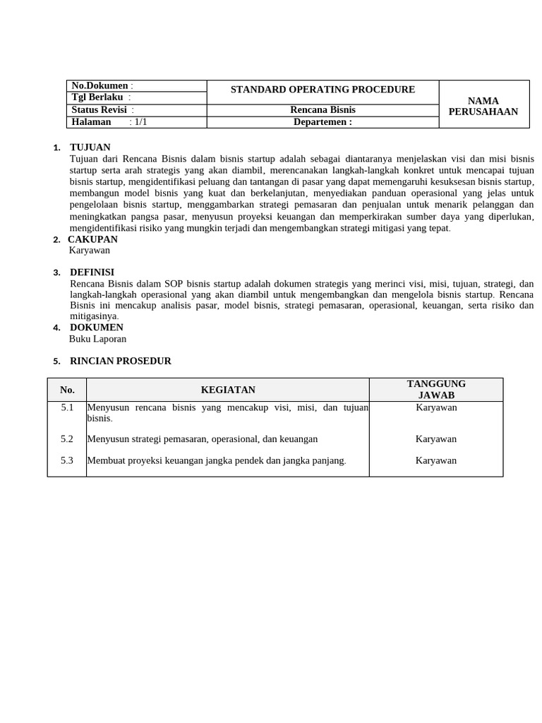 Sop Rencana Bisnis | PDF