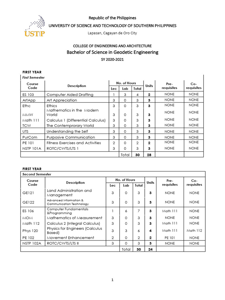 BSGE Prospectus | PDF