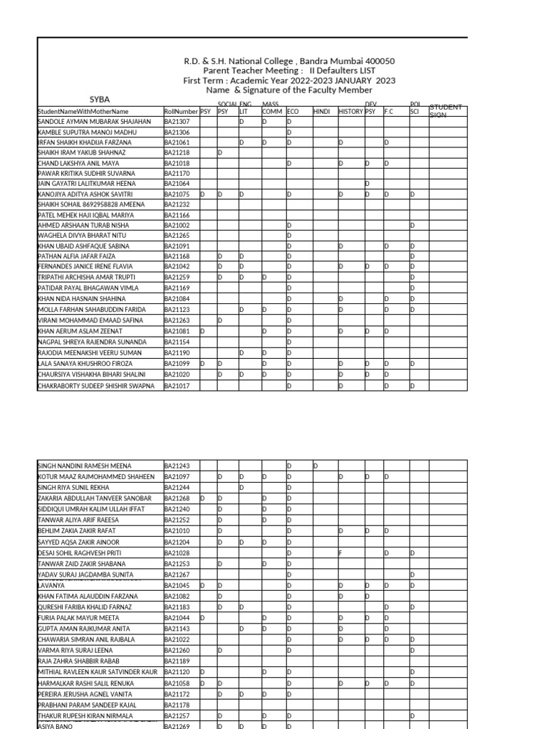 2022-2023 - Syba Sem 3 | PDF