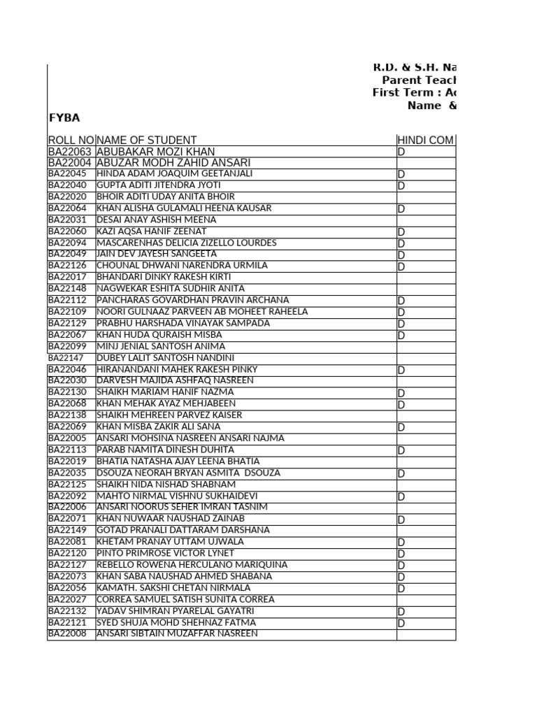 Fyba Defaulter List | PDF