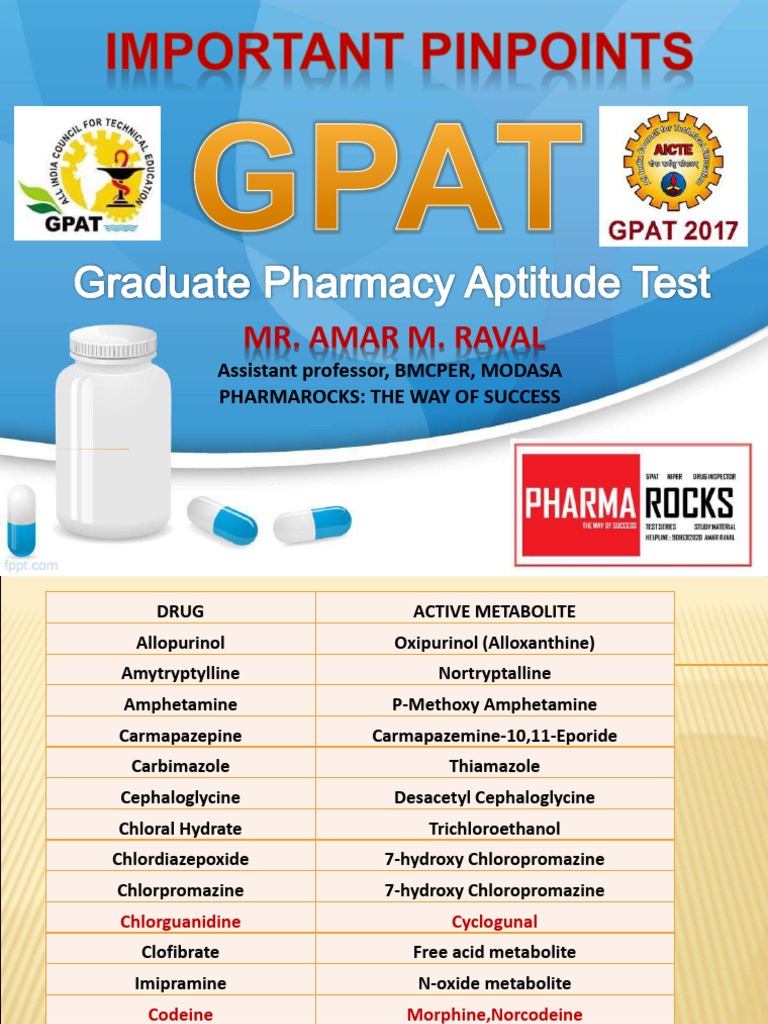 Mr. Amar M. Raval: Assistant Professor, BMCPER, MODASA Pharmarocks: The ...