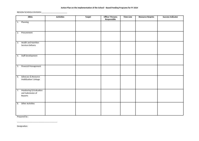 Action Plan SBFP PIR 2023 v2 Template | PDF