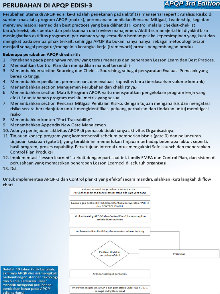 POSKOM SMMLK3 - Perubahan Standar APQP 3rd Dan Standar Baru CONTROL PLAN 1st | PDF