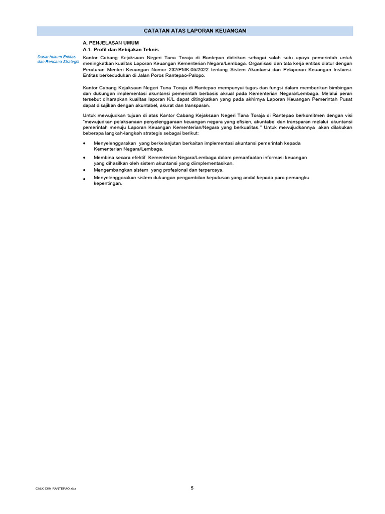 Catatan Atas Laporan Keuangan: Dasar Hukum Entitas Dan Rencana ...