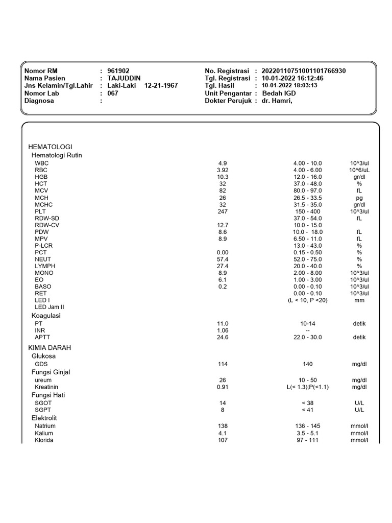 Lab | PDF Lab | PDF