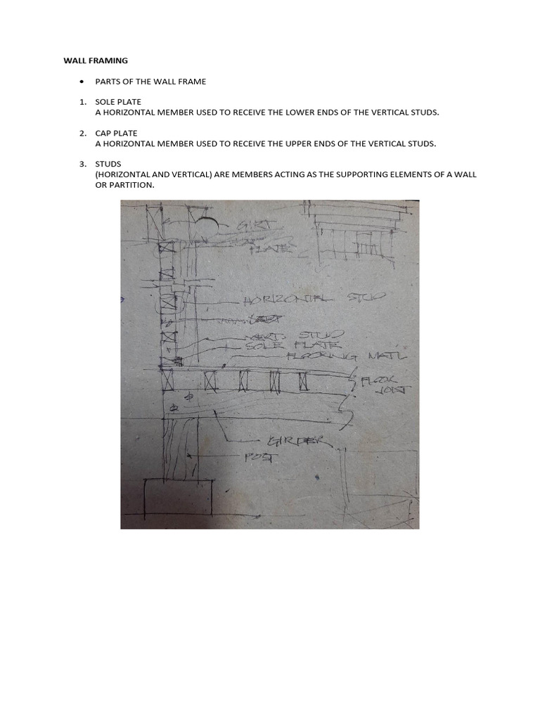 Wall Framing Discussion | PDF