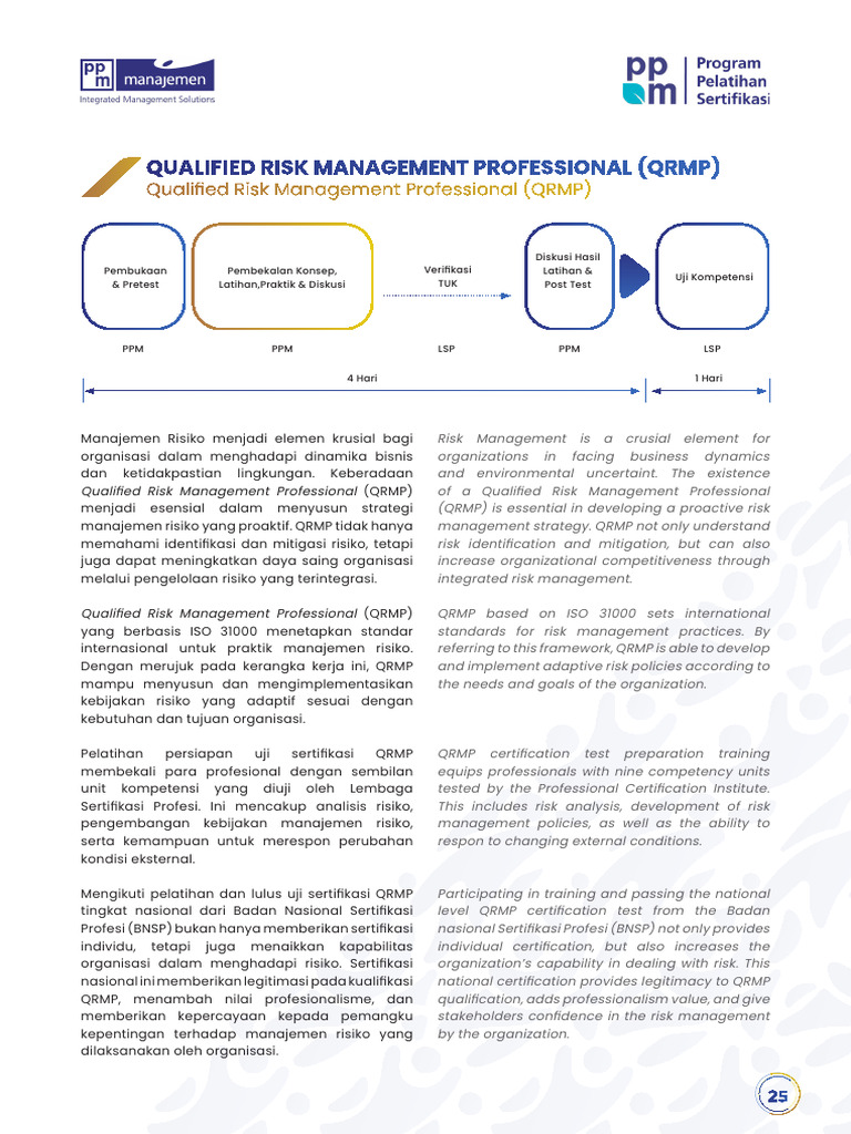 Qualified Risk Management Professional (QRMP) | PDF