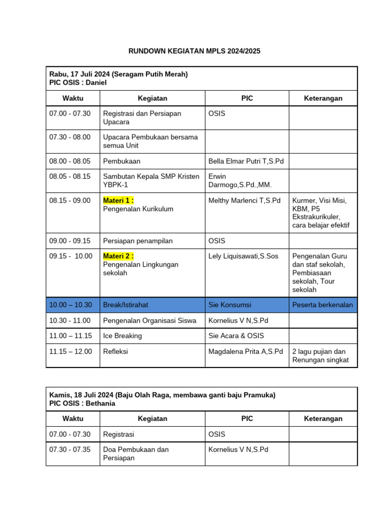 Rundown MPLS 2024 - 2025 | PDF