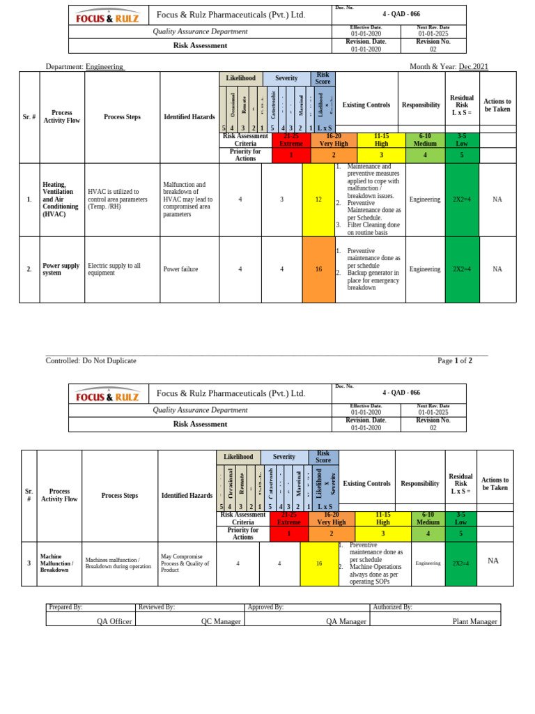 Risk Assessment Engineering | PDF
