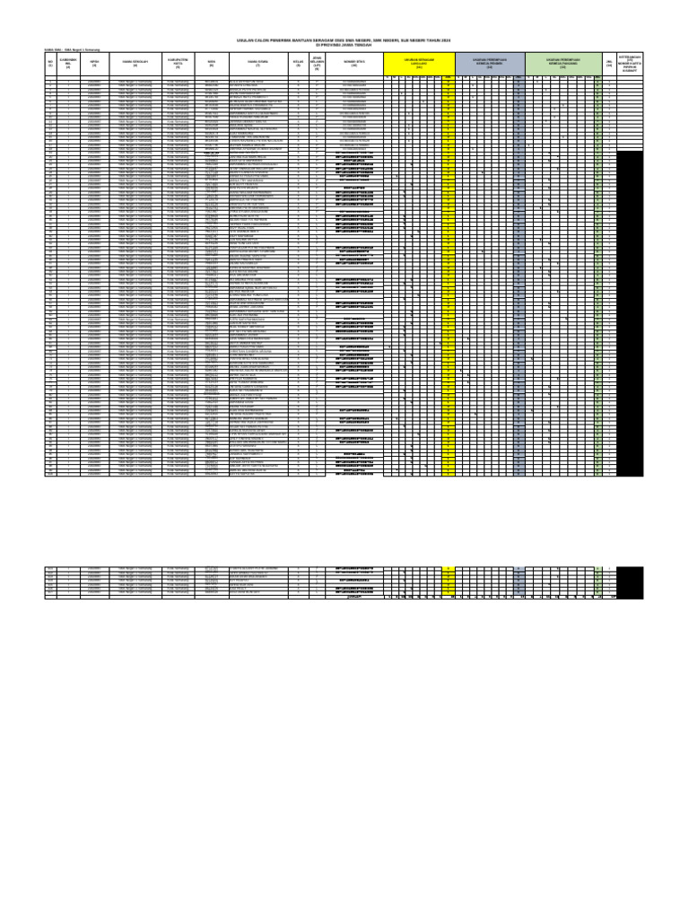 Format Rekap Pernama Siswa Seragam Sma N 1 Semarang 2024 | PDF