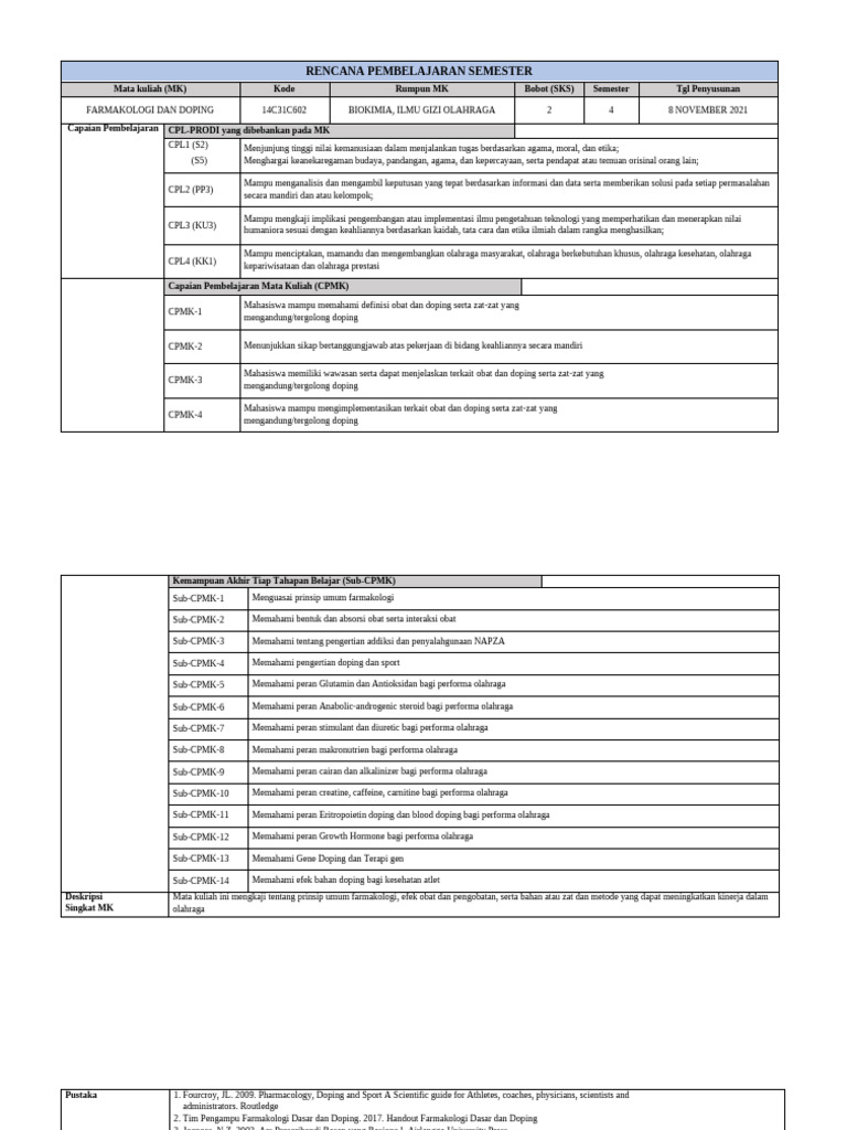 RPS-PM-MK FARMAKOLOGI DAN DOPING | PDF