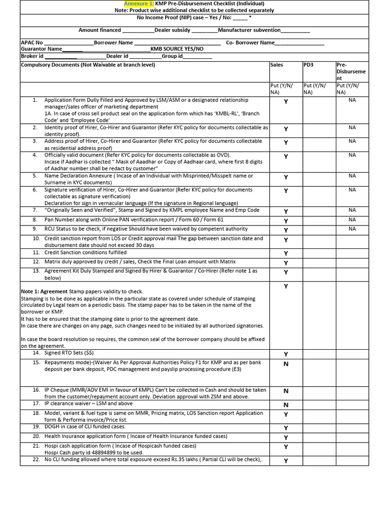 Checklist | PDF