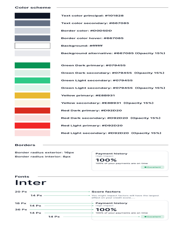 Brand Guidelines | PDF