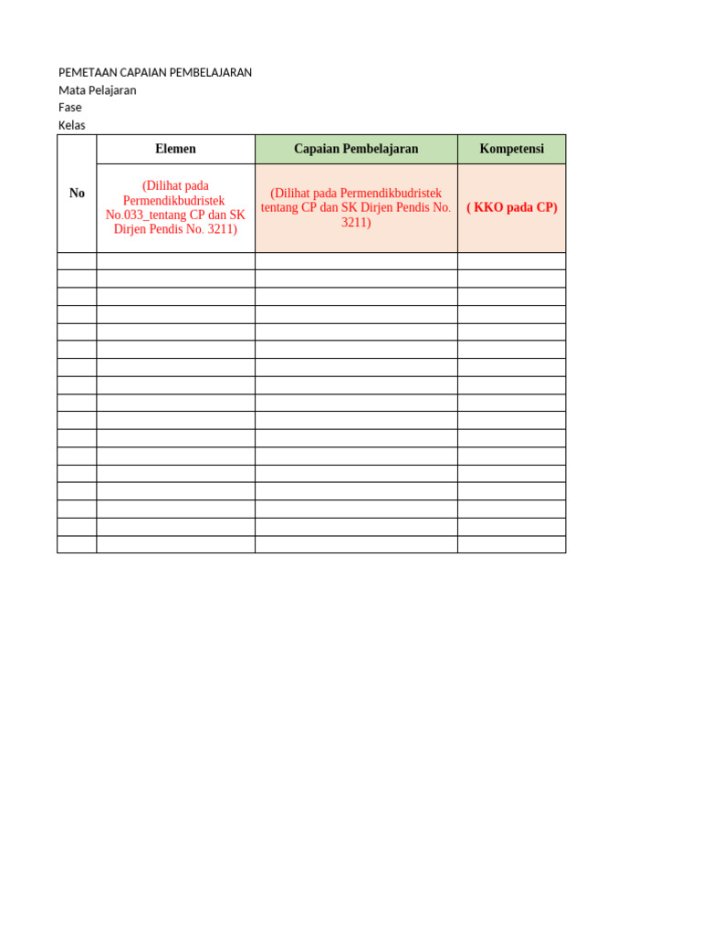 1 Analisis CP Dan ATP | PDF