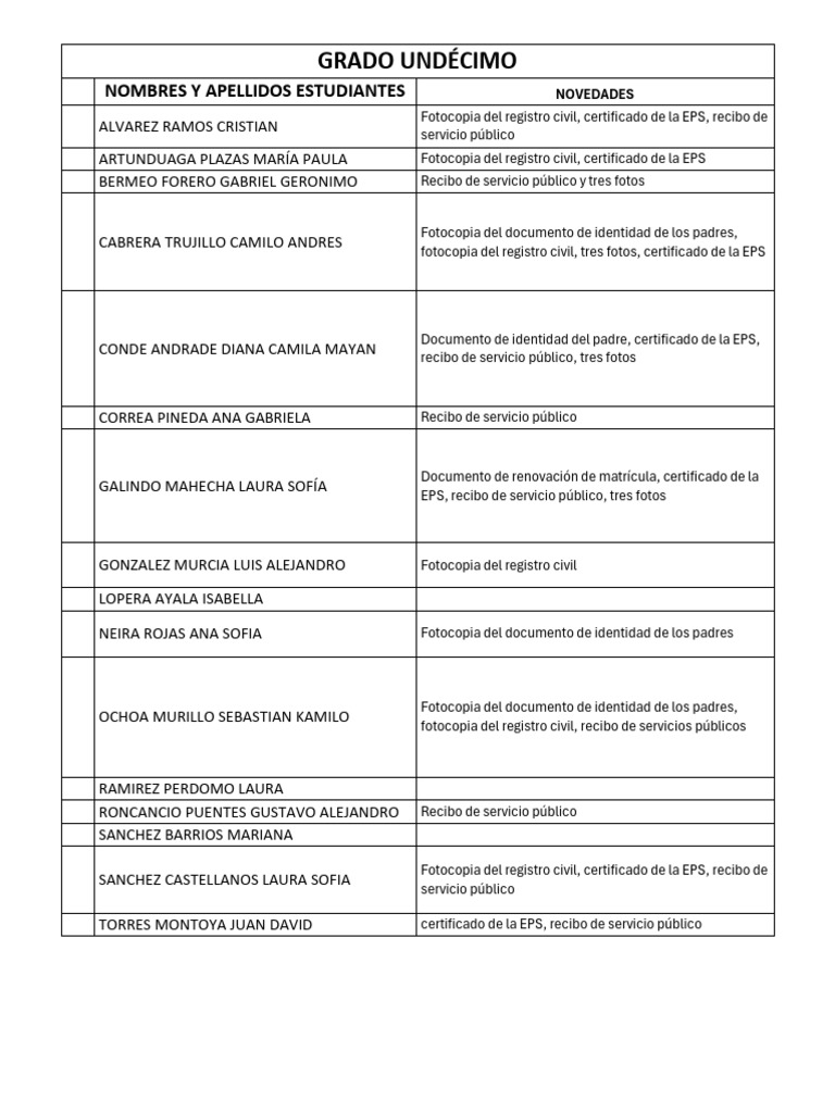 GRADO UNDÉCIMO | PDF