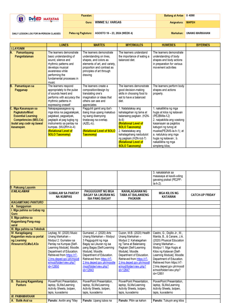 G2 Q1W4 DLL MAPEH (MELCs) | PDF