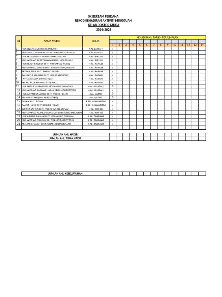 Kehadiran Perjumpaan KDM 2024 THN 4 | PDF