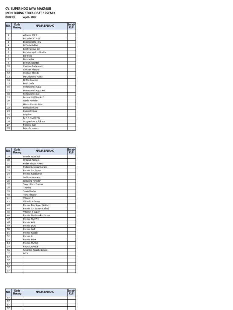 04 Monitoring Stock Mingguan Obt - Premix | PDF