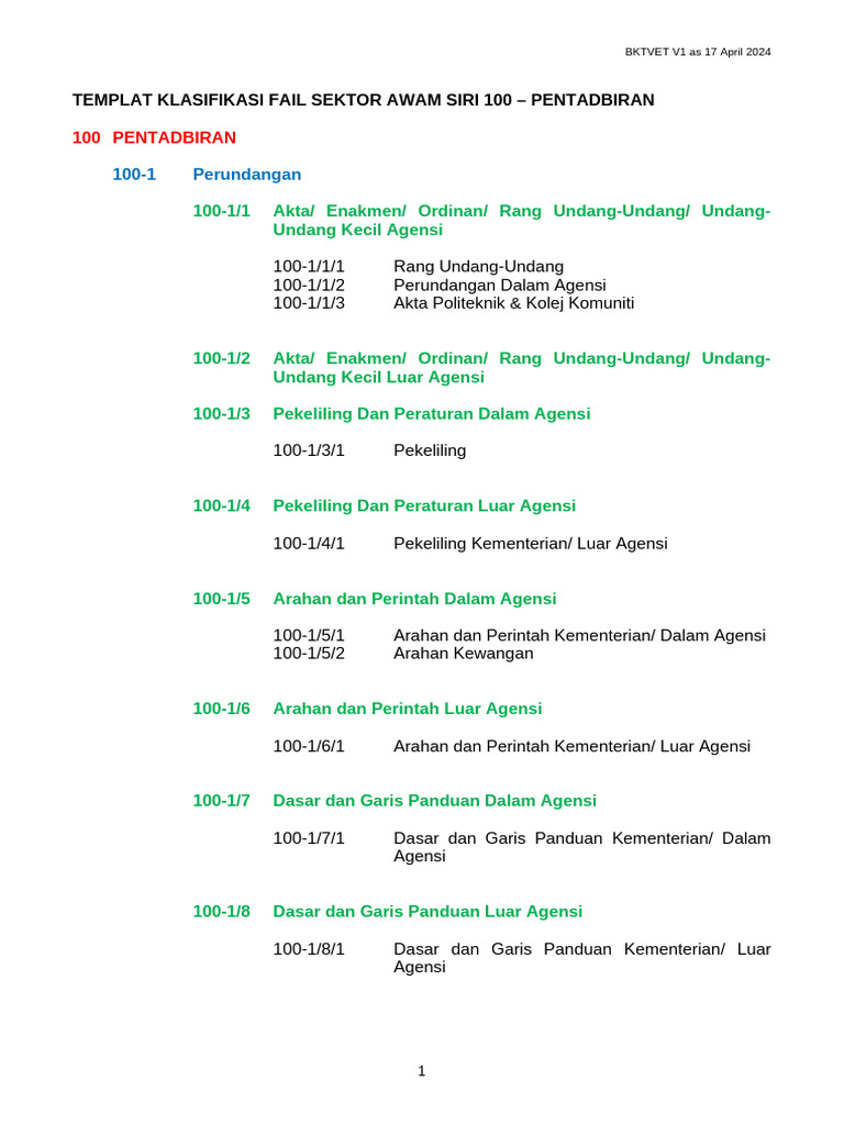 contoh no fail | PDF