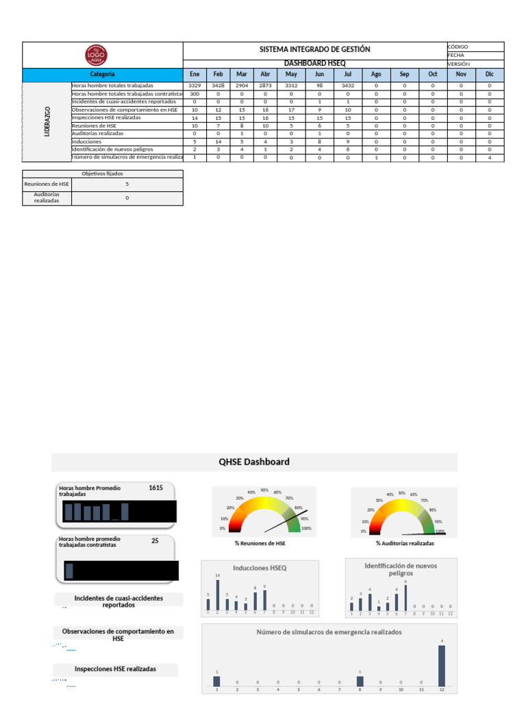 5 Dashboard Hseq Pdf