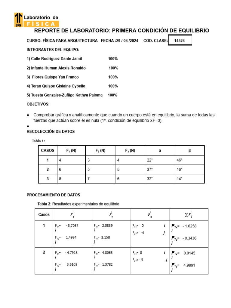REPORTE_LAB_FISIARQ_S05_1CE 2024.docx (1) | PDF