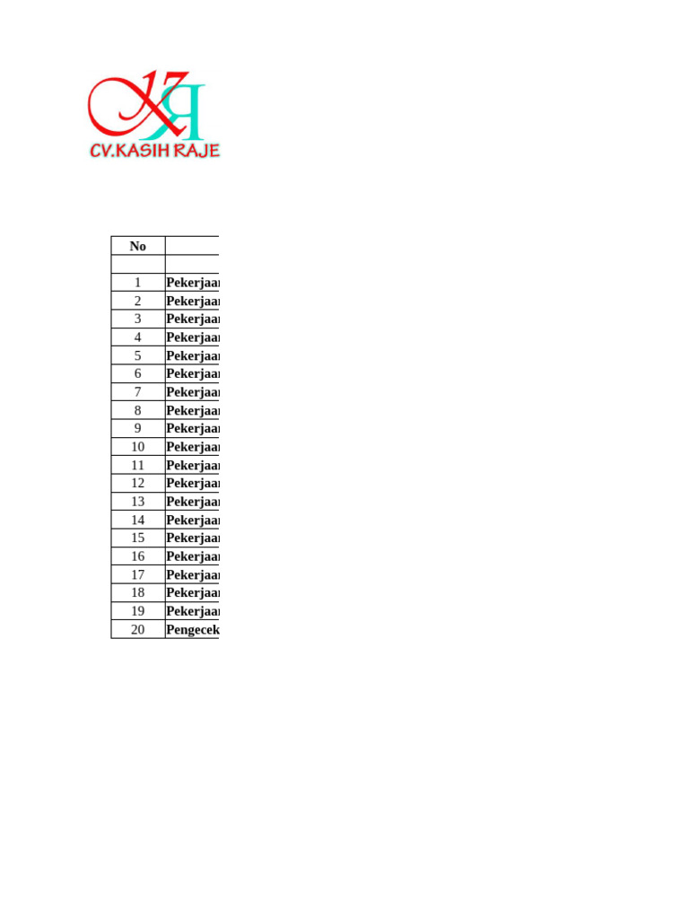 Times Schedule Renovasi Mess Mandiri 3 | PDF