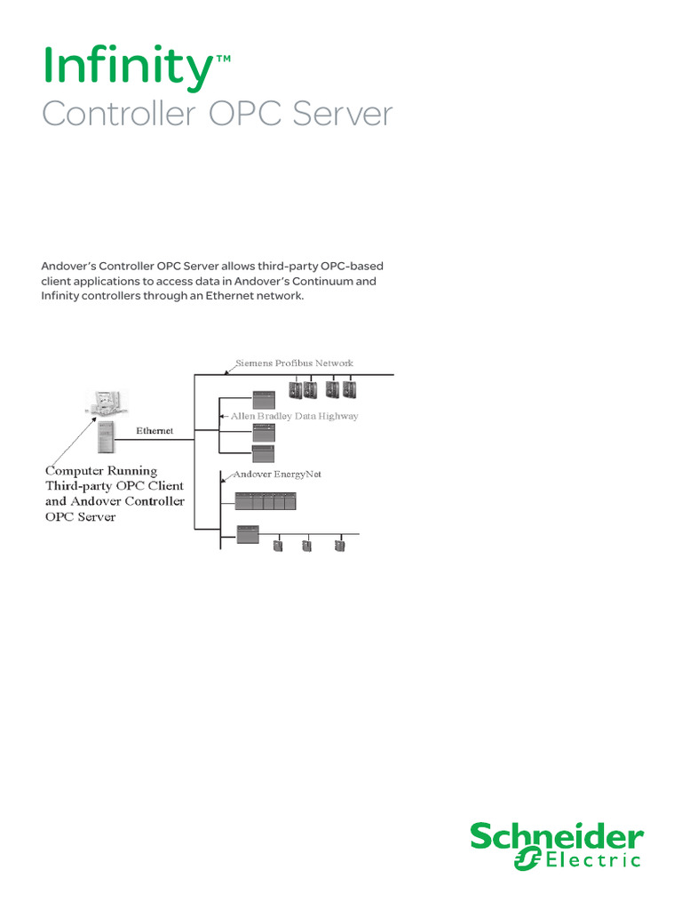 Infinity Controller OPC Server SDS-OPCSERVER - 7.10 | PDF