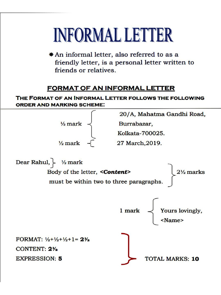 Letter Formats - Formal and Informal (Classes V - X) | PDF