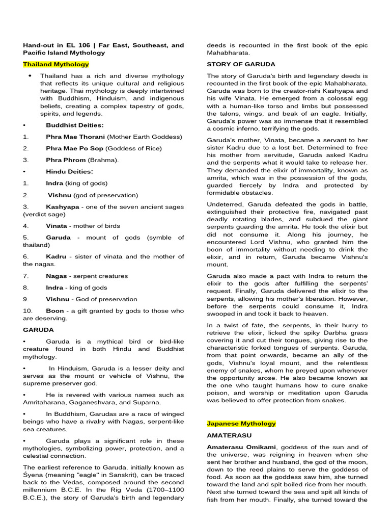 106 Compiled Written Reports For Finals 2 | PDF