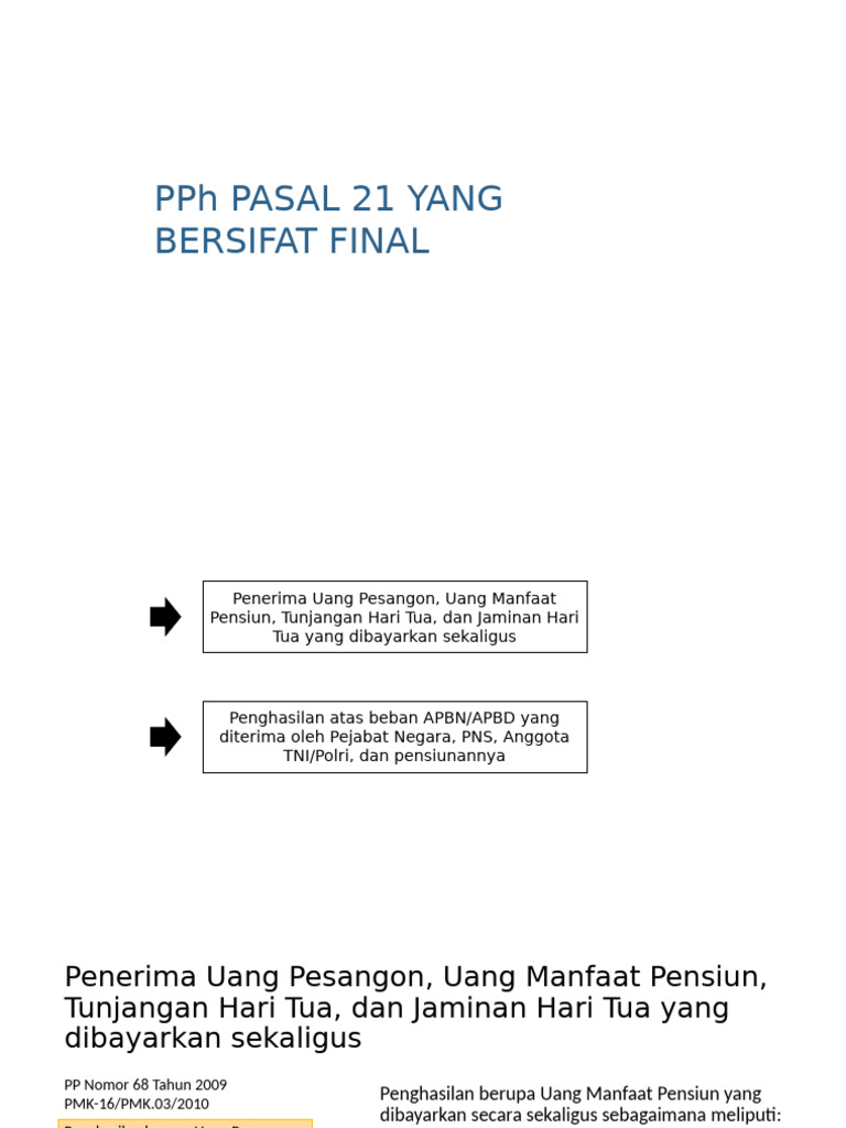 PPH Pasal 21 Final | PDF