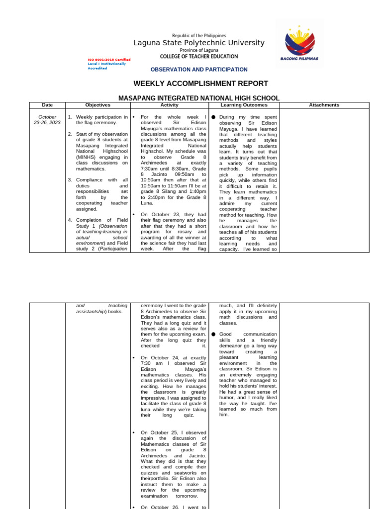 Week 4 - Accomplishment Report Almonte | PDF