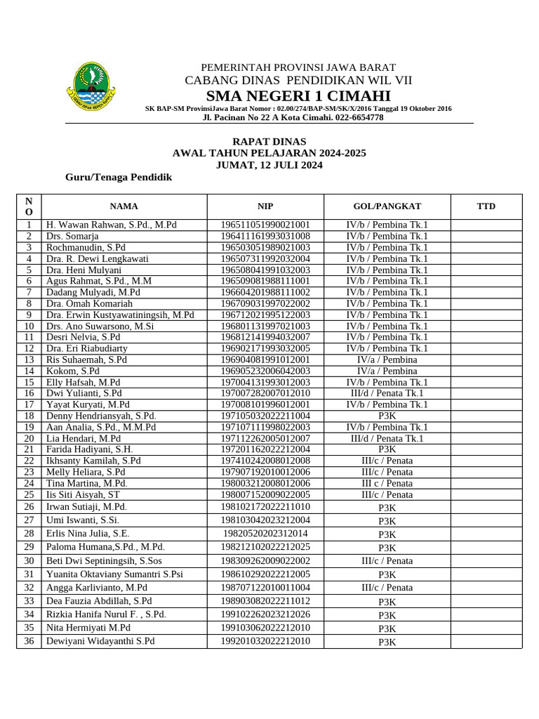 Absen Guru Karyawan | PDF
