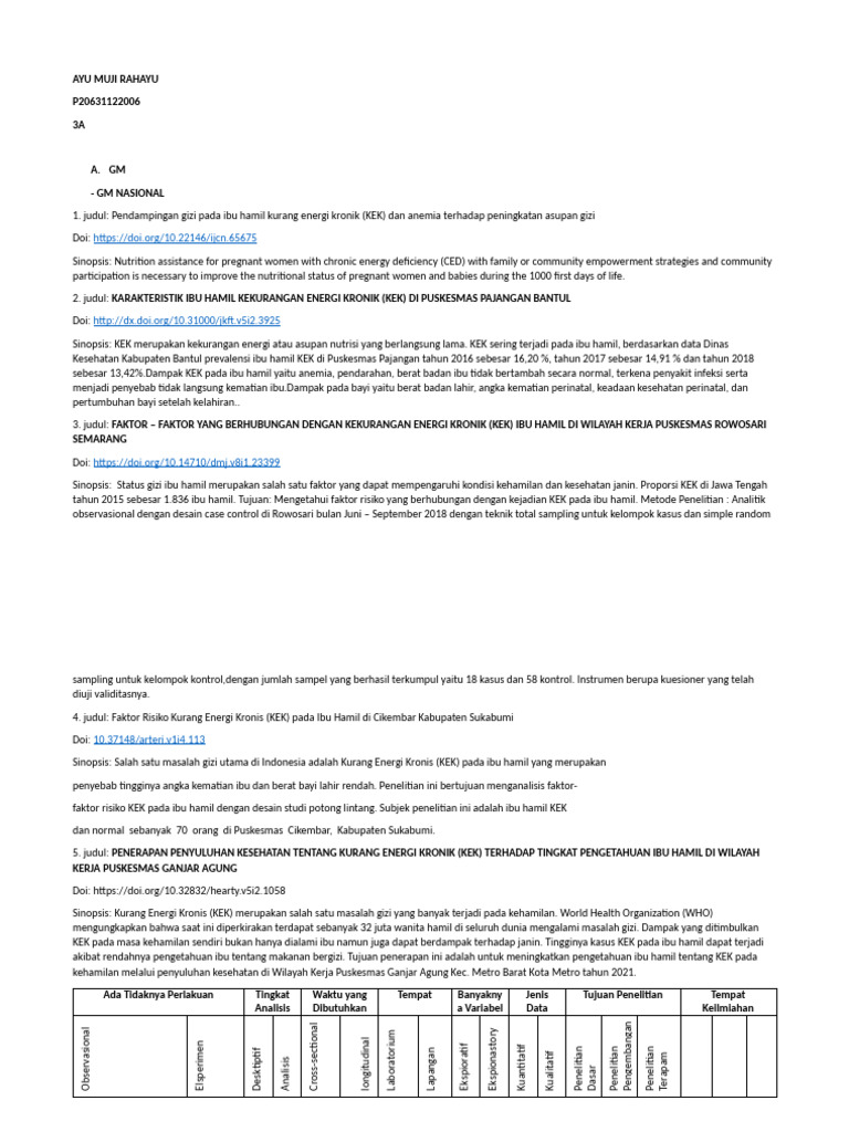 Ayu Muji Rahayu_P20631122006_3A_METOPEN | PDF