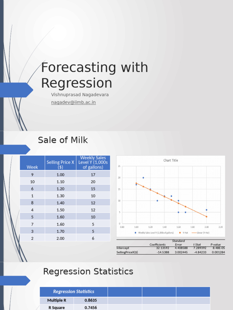 Forecasting With Regression | PDF